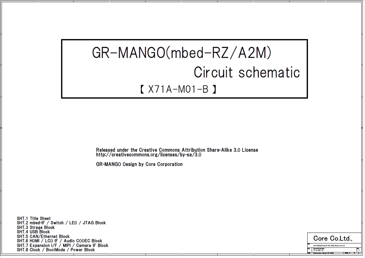 Mbed対応ボード：GR-MANGO | 株式会社コア